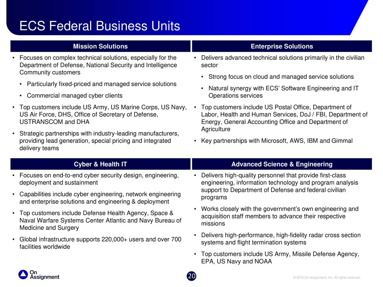 On Assignment (ASGN) To Acquire ECS Federal, LLC - Slideshow (NYSE:ASGN ...
