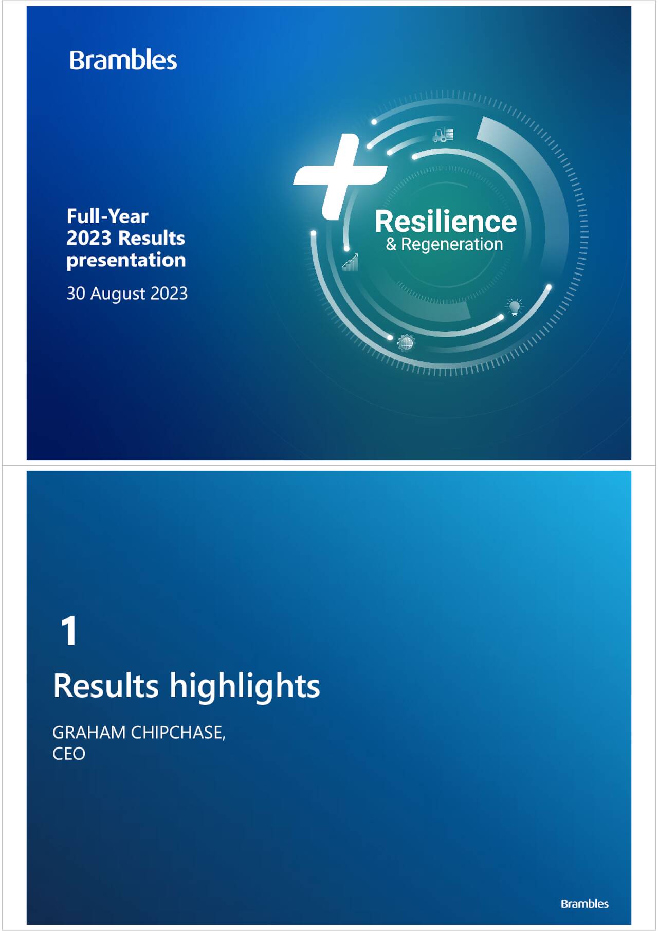 Brambles Limited 2023 Q4 - Results - Earnings Call Presentation ...