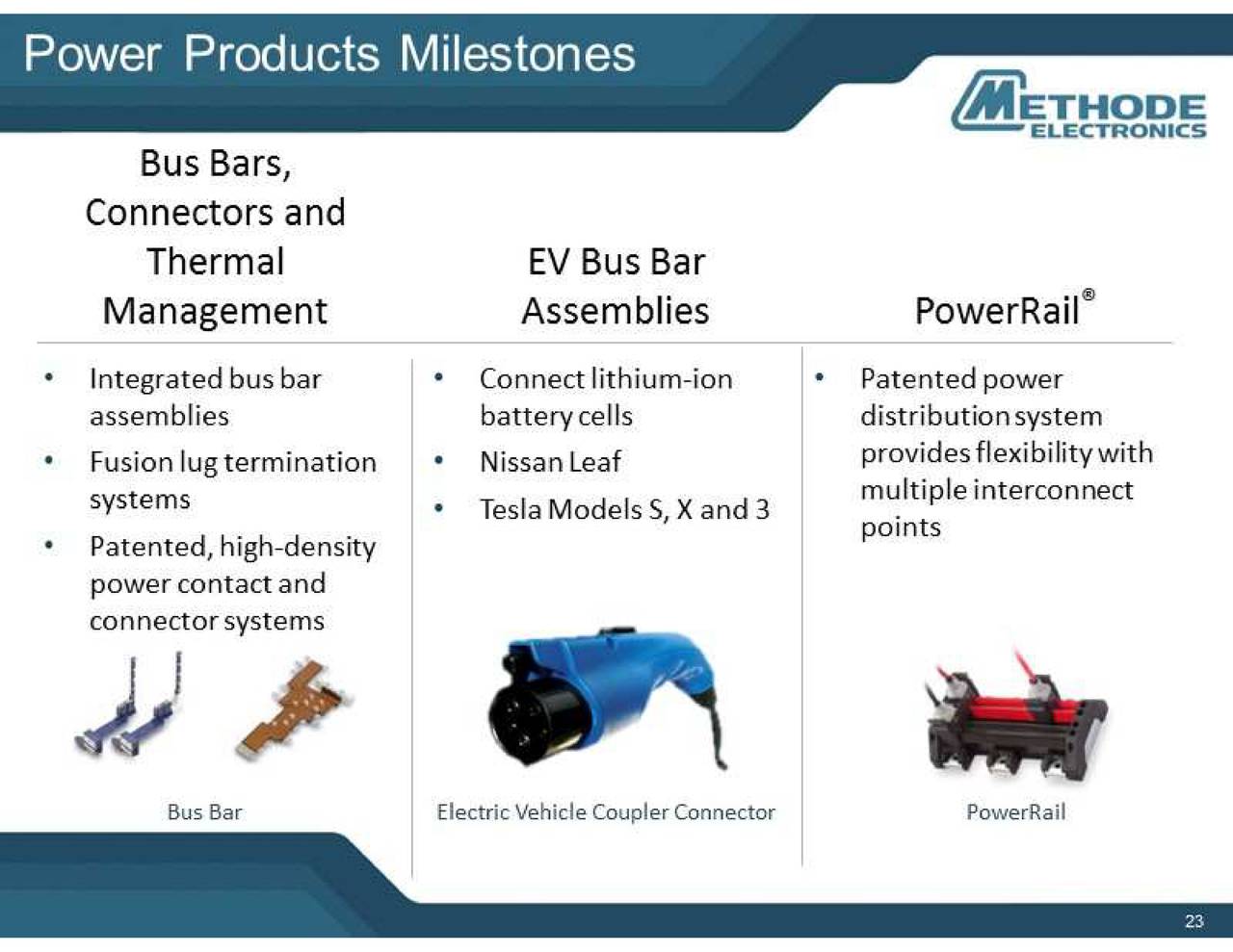 Methode Electronics (MEI) Presents At 19th Annual B. Riley FBR Investor ...