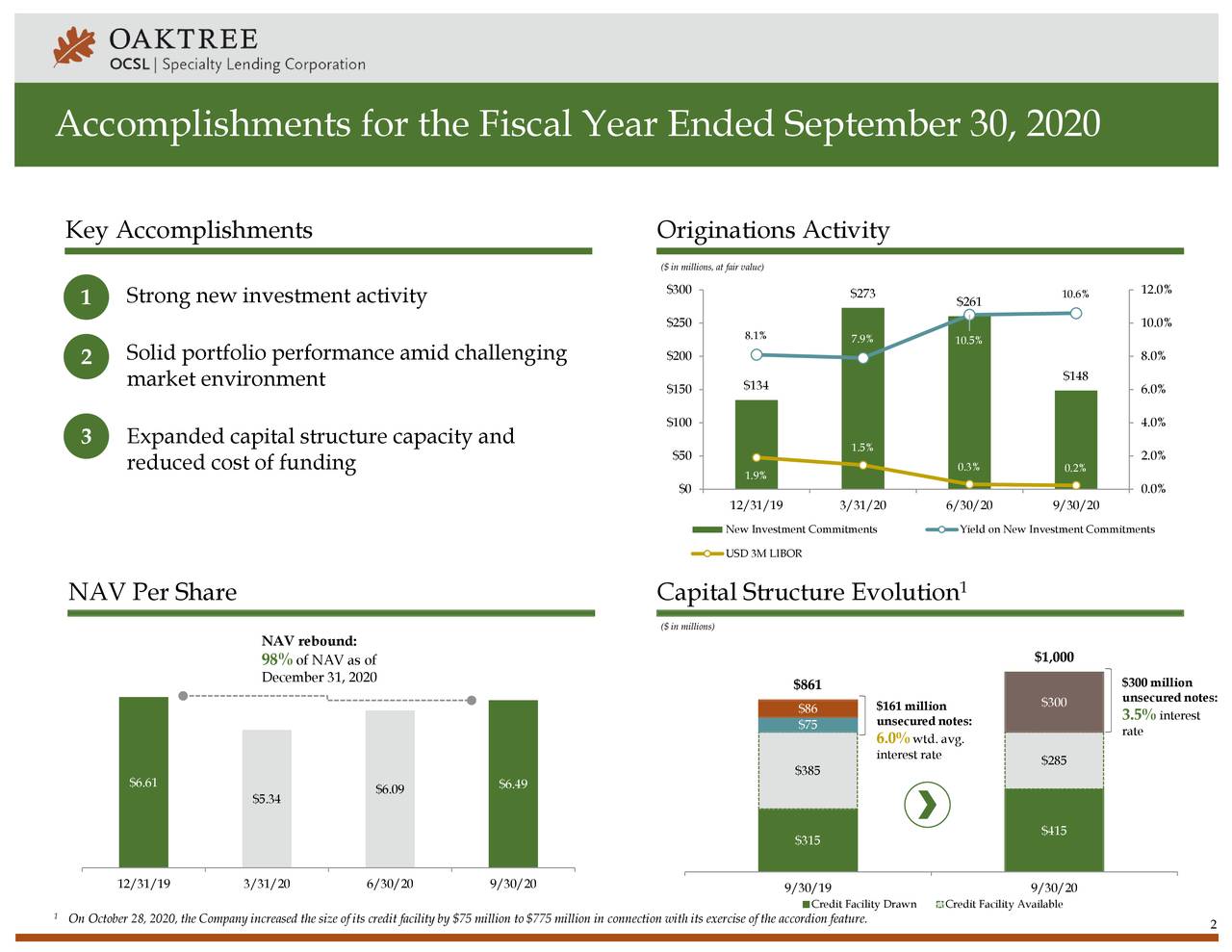 Oaktree Specialty Lending Corporation 2020 Q4 - Results - Earnings Call ...