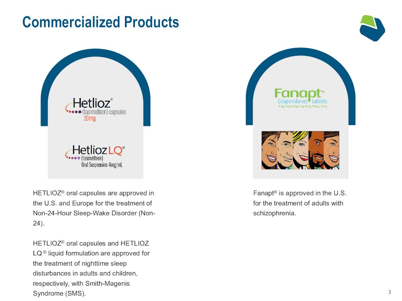 Vanda Pharmaceuticals: Uncharted Waters Ahead (NASDAQ:VNDA) | Seeking Alpha