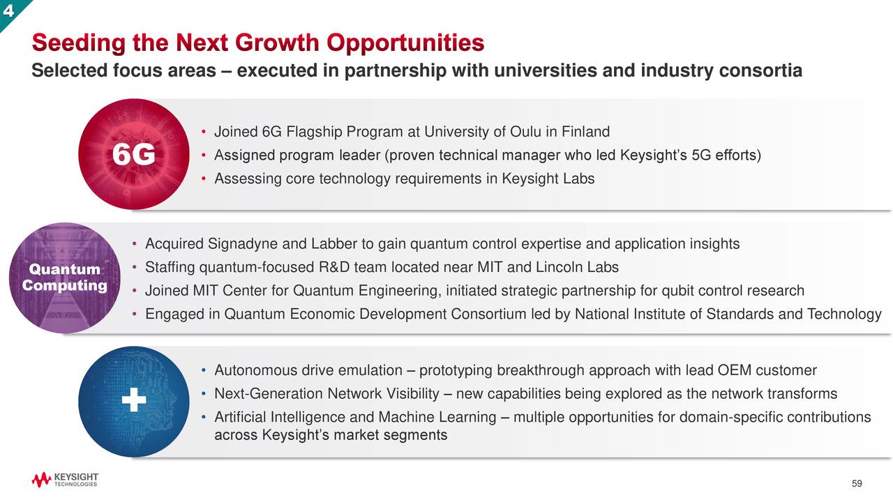 Keysight Technologies (KEYS) Investor Presentation - Slideshow (NYSE ... Keysight Technologies (KEYS) Investor Presentation - Slideshow (NYSE ...