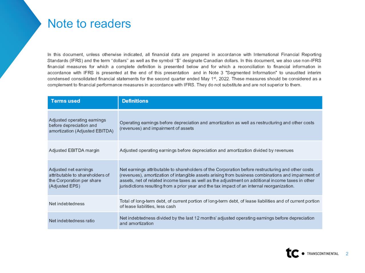 Transcontinental Inc. 2022 Q2 - Results - Earnings Call Presentation (OTCMKTS:TCLAF) | Seeking Alpha