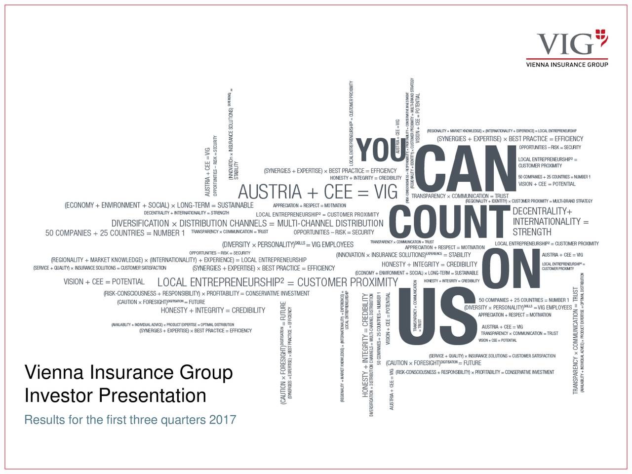 Vienna Insurance (VNRFY) Presents At CEEMEA & Italian Financials ...