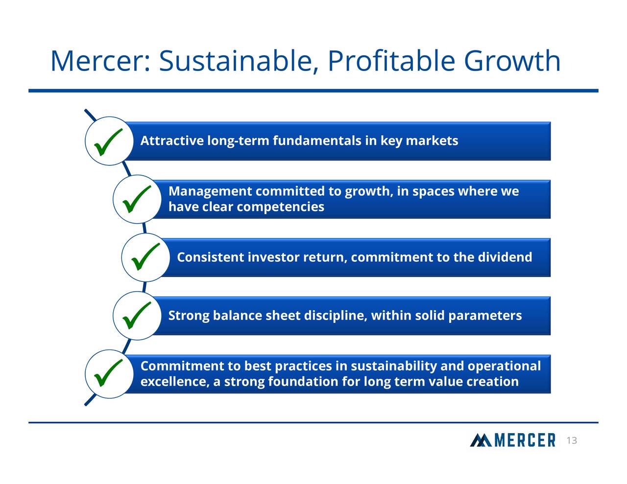 Mercer International (MERC) Investor Presentation - Slideshow (NASDAQ ...