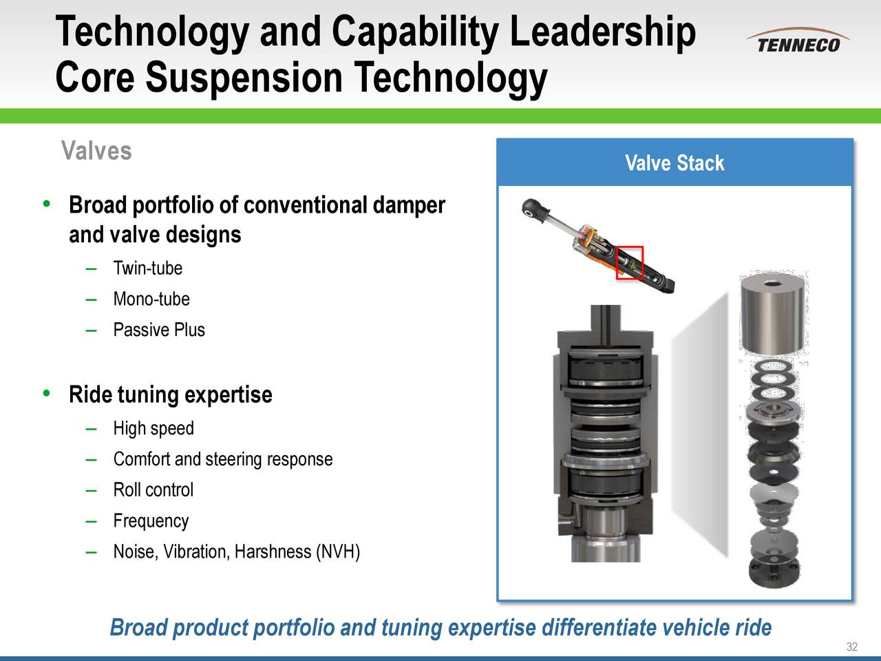 Tenneco (TEN) Investor Presentation - Slideshow (NYSE:TEN) | Seeking Alpha