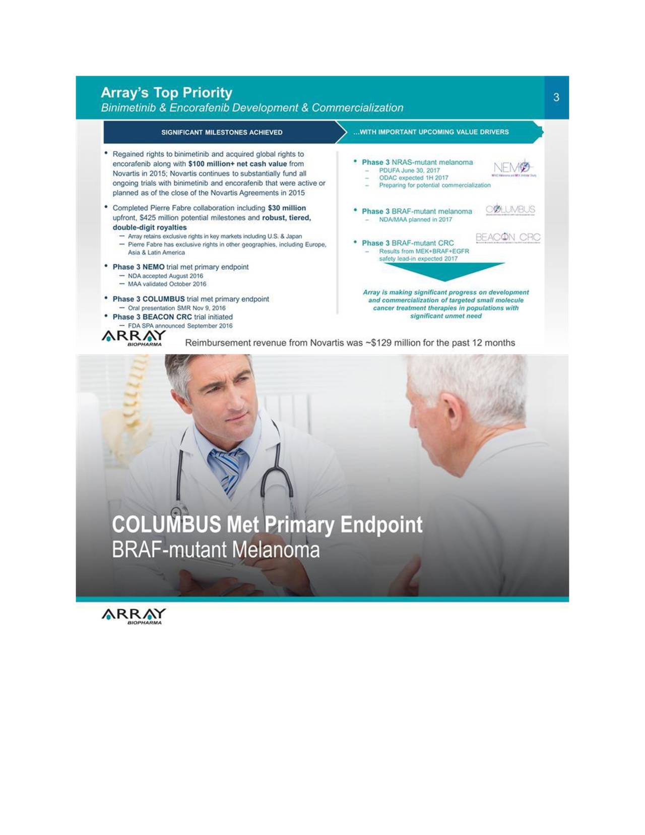 Array BioPharma (ARRY) Presents at Jefferies London Healthcare ...