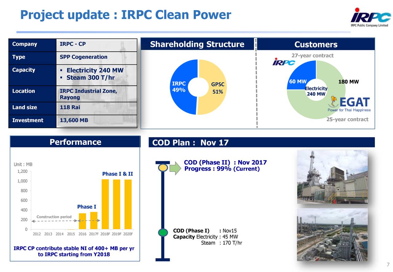 IRPC Public Co., Ltd. ADR 2017 Q3 - Results - Earnings Call Slides ...