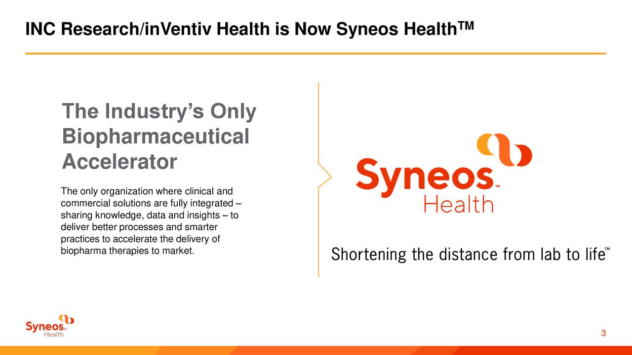 Syneos Health (SYNH) Presents At 36th Annual J.P. Morgan Healthcare ...
