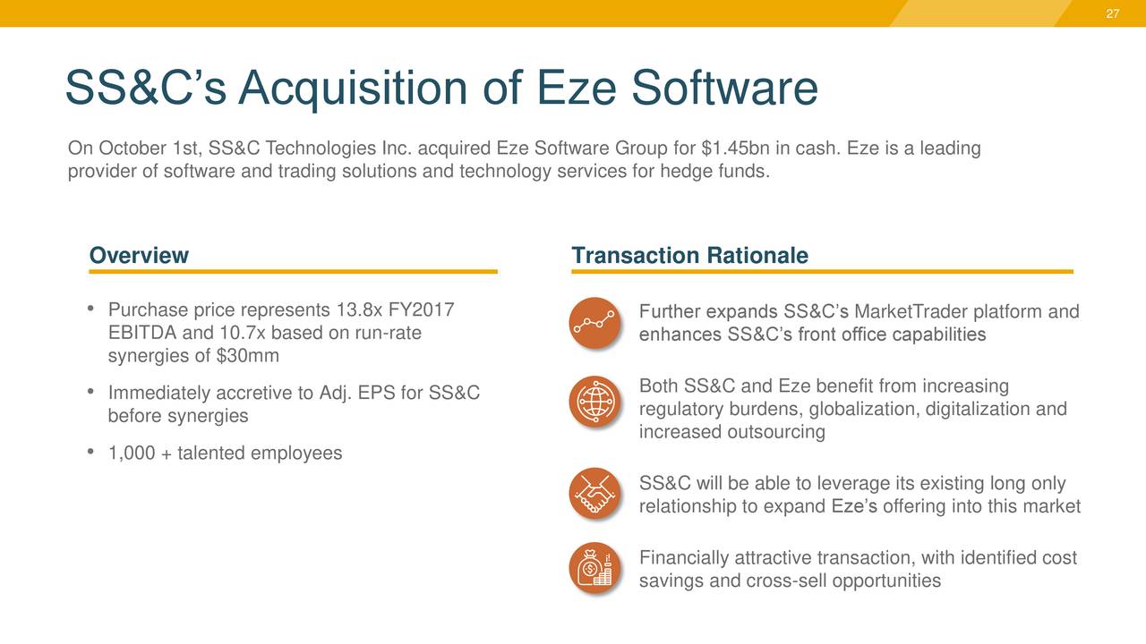 SS&C Technologies Holdings (SSNC) Investor Presentation - Slideshow ... SS&C Technologies Holdings (SSNC) Investor Presentation - Slideshow ...