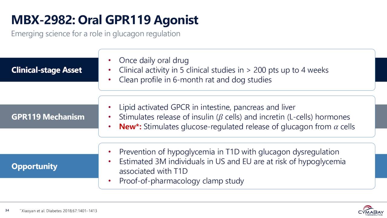 CymaBay Therapeutics: Slow But Steady Progress (NASDAQ:CBAY) | Seeking ...