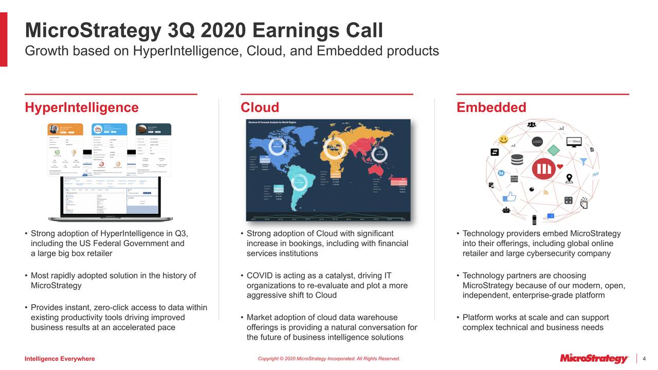 MicroStrategy Incorporated 2020 Q3 - Results - Earnings Call Presentation (NASDAQ:MSTR ...