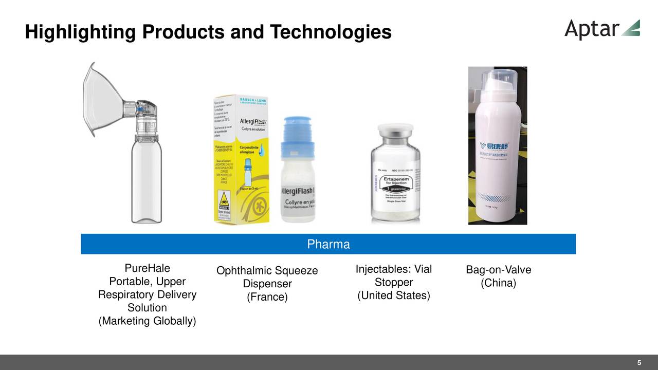 AptarGroup Inc. 2018 Q3 - Results - Earnings Call Slides (NYSE:ATR ...