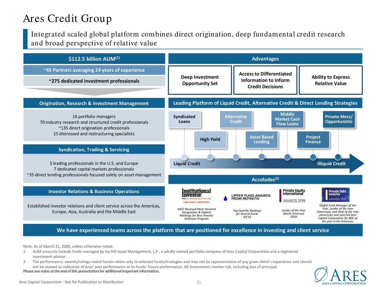 Ares Capital (ARCC) Investor Presentation - Slideshow (NASDAQ:ARCC ...