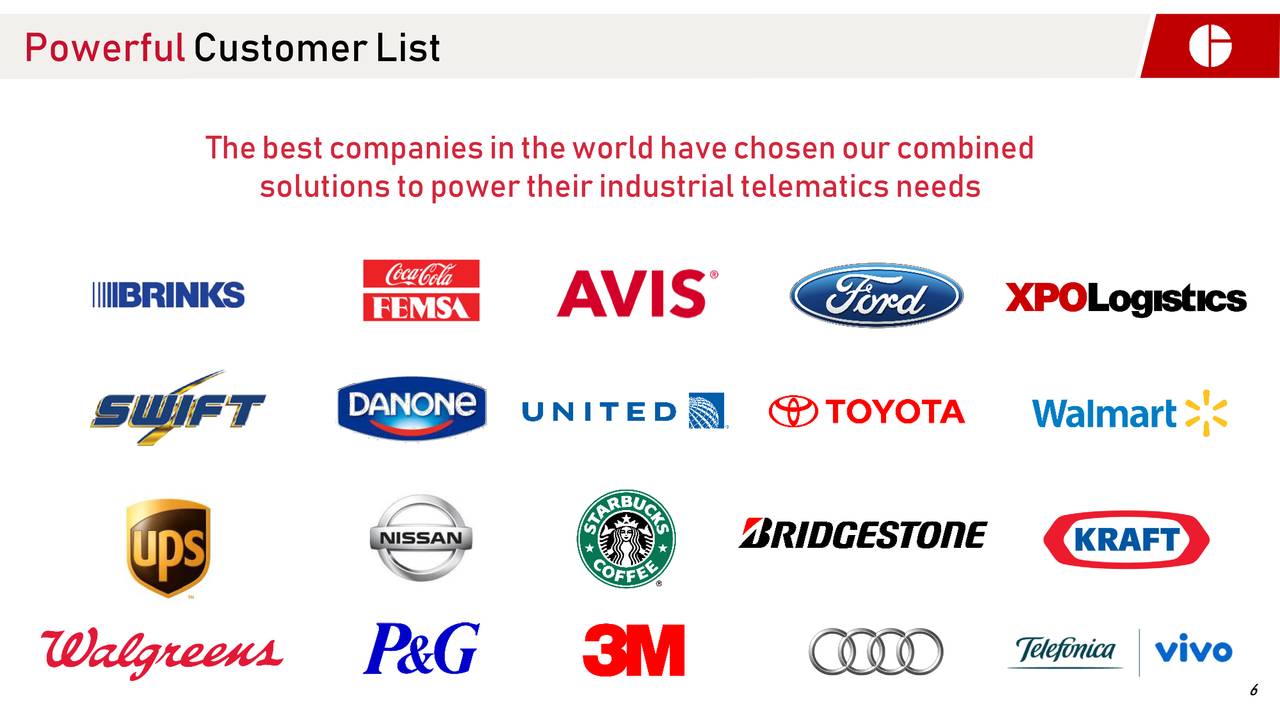 PowerFleet Is Powering Ahead (NASDAQ:AIOT) | Seeking Alpha