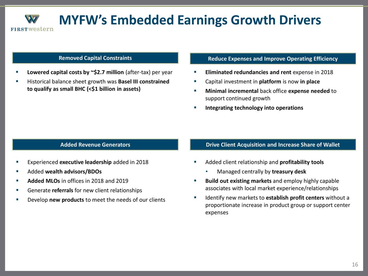 First Western Financial (MYFW) Presents At 2019 KBW Community Bank ...