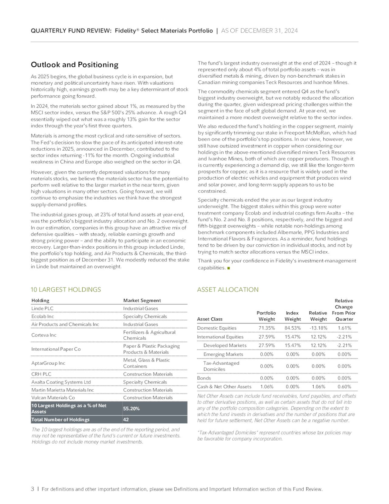 Fidelity Select Materials Portfolio Q4 2024 Review (Mutual Fund:FSDPX ...