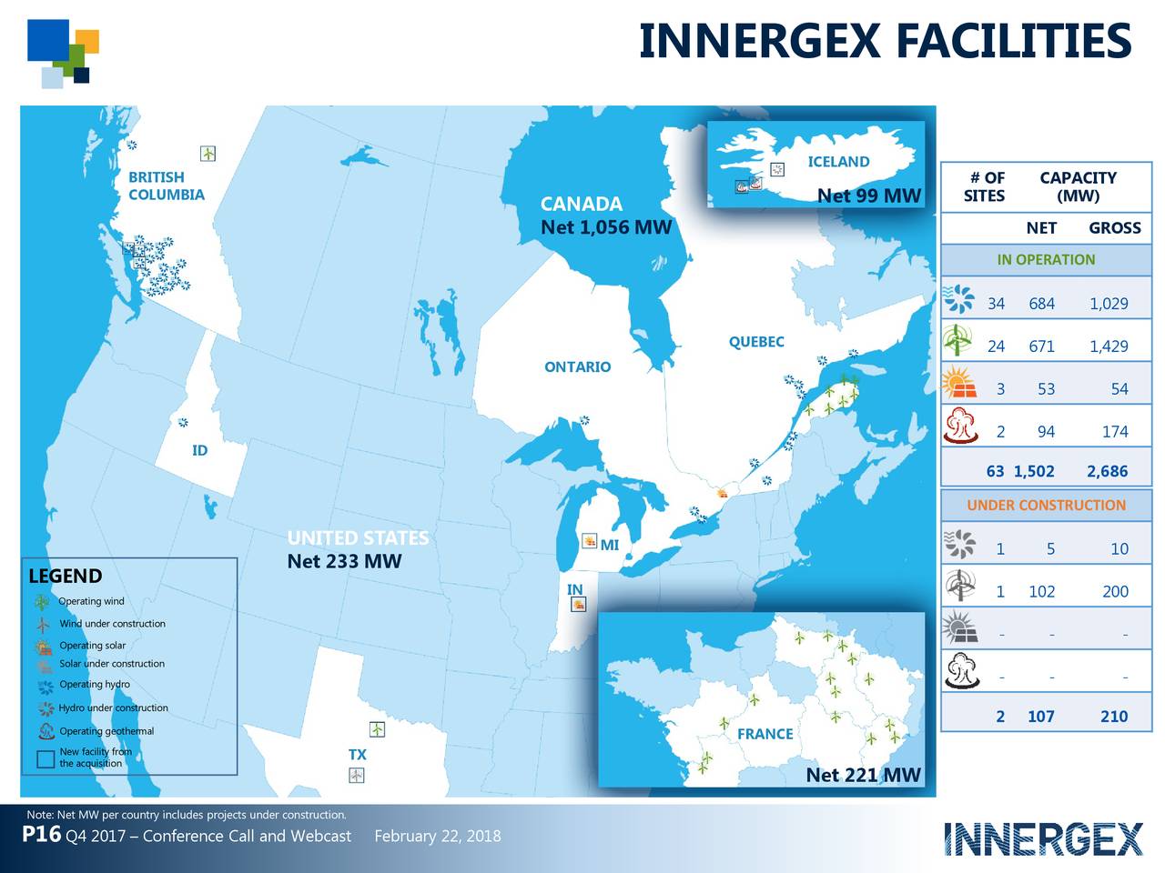 Innergex Renewable Energy Inc. 2017 Q4 - Results - Earnings Call Slides ...