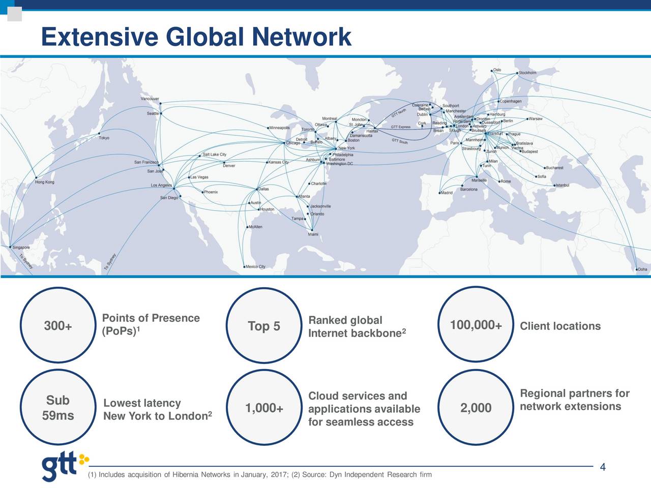 GTT Communications (GTT) April 2017 Investor Presentation - Slideshow ...