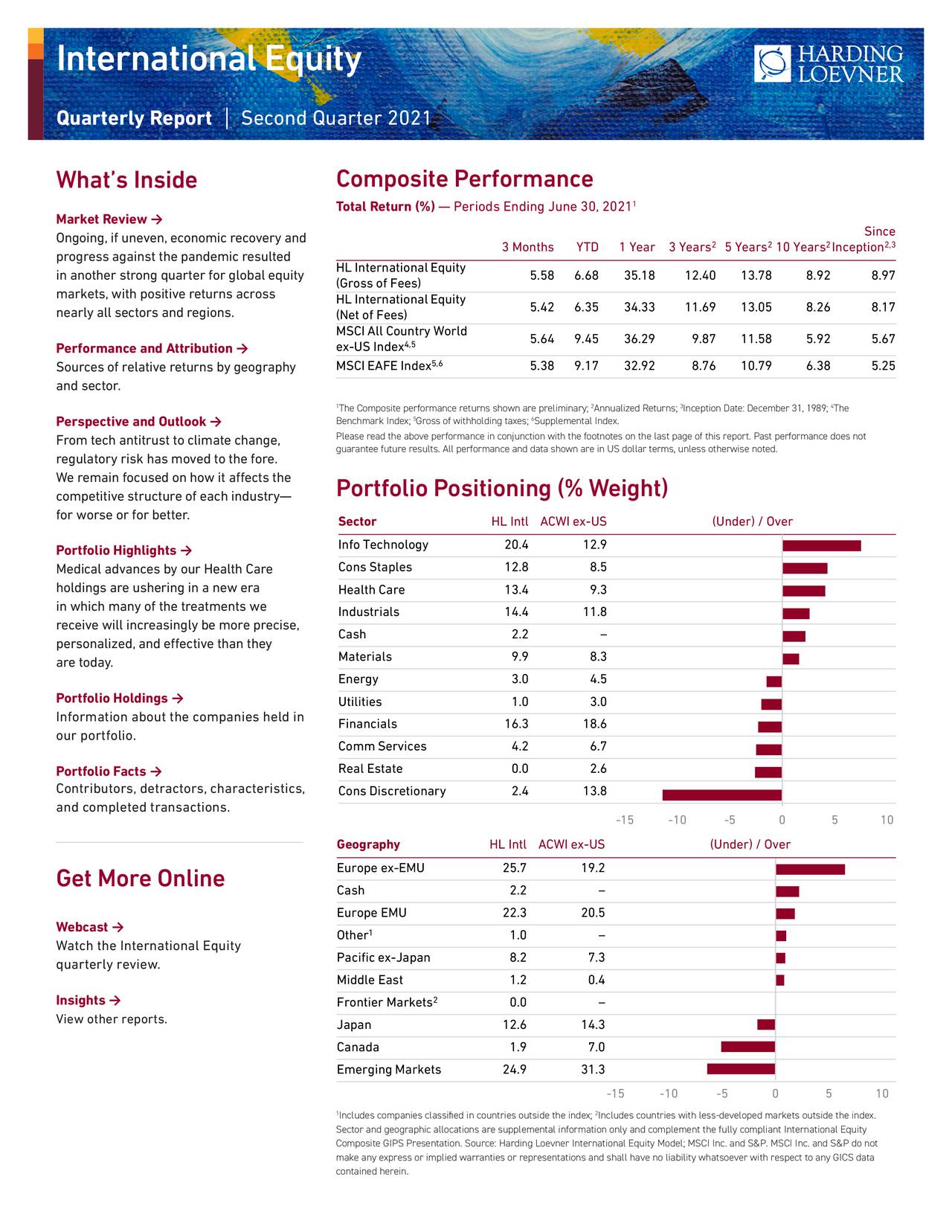 Harding Loevner International Equity Fund Q2 2021 Report | Seeking Alpha