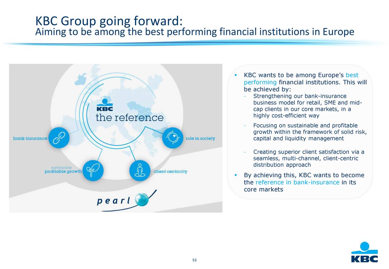 KBC Group NV 2019 Q1 - Results - Earnings Call Slides (OTCMKTS:KBCSF) | Seeking Alpha
