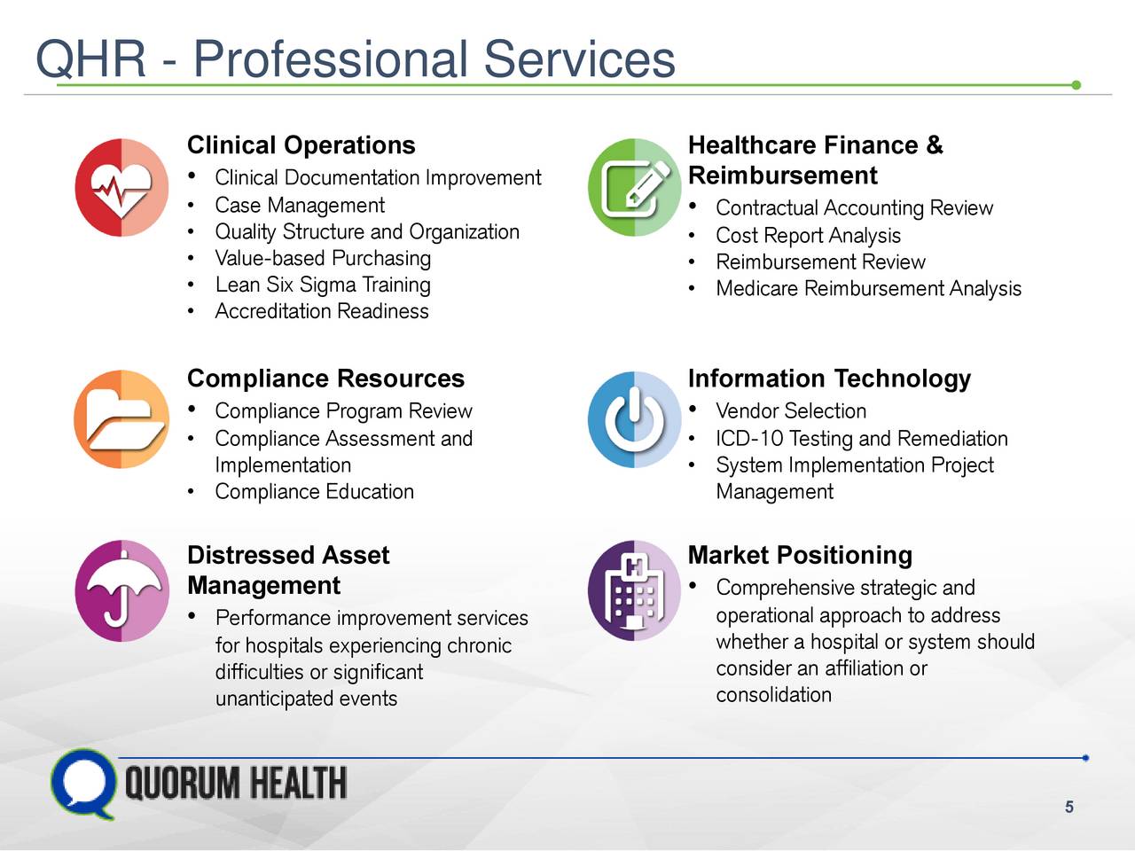 Quorum Health (QHC) Presents At Jefferies 2017 Global Healthcare ...