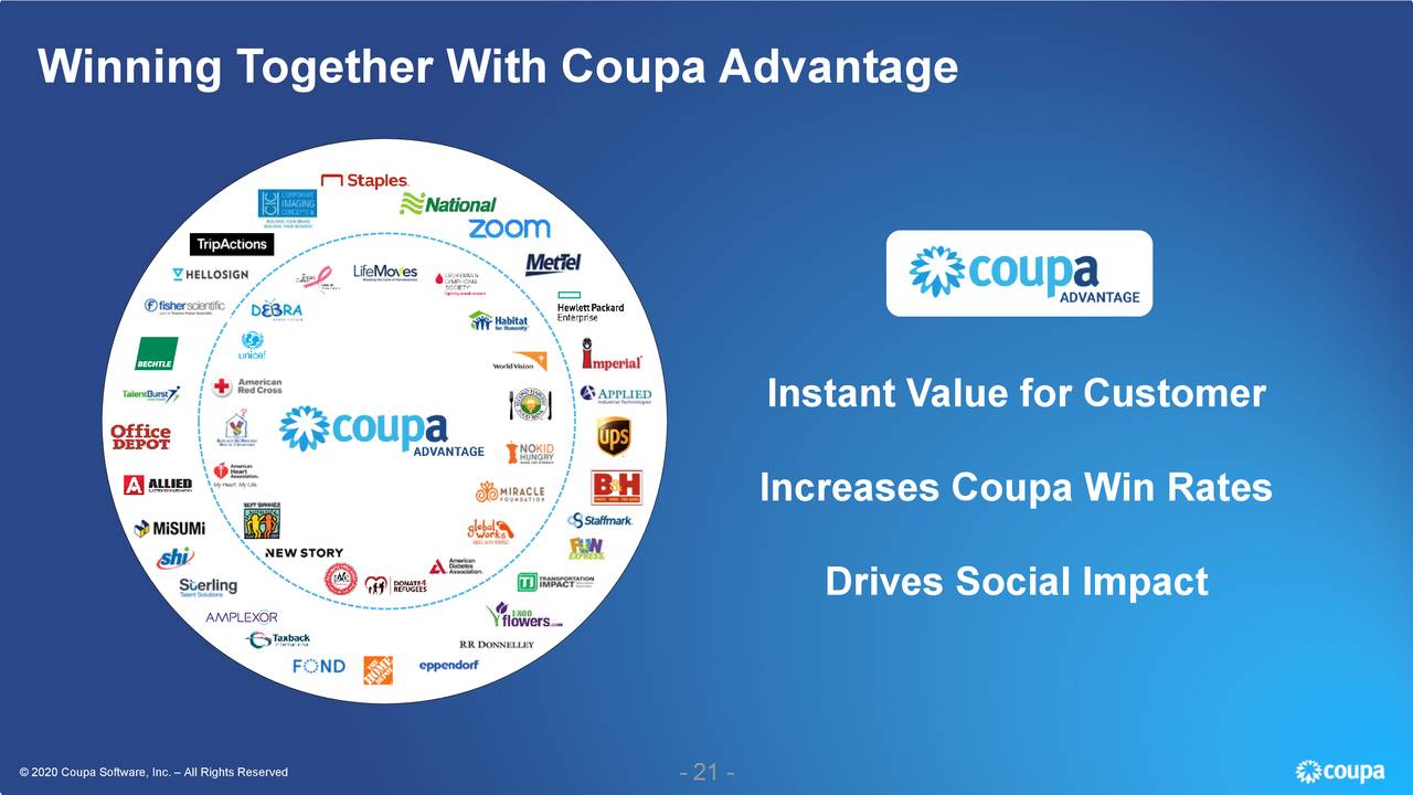 Coupa Software Incorporated 2020 Q4 - Results - Earnings Call ...