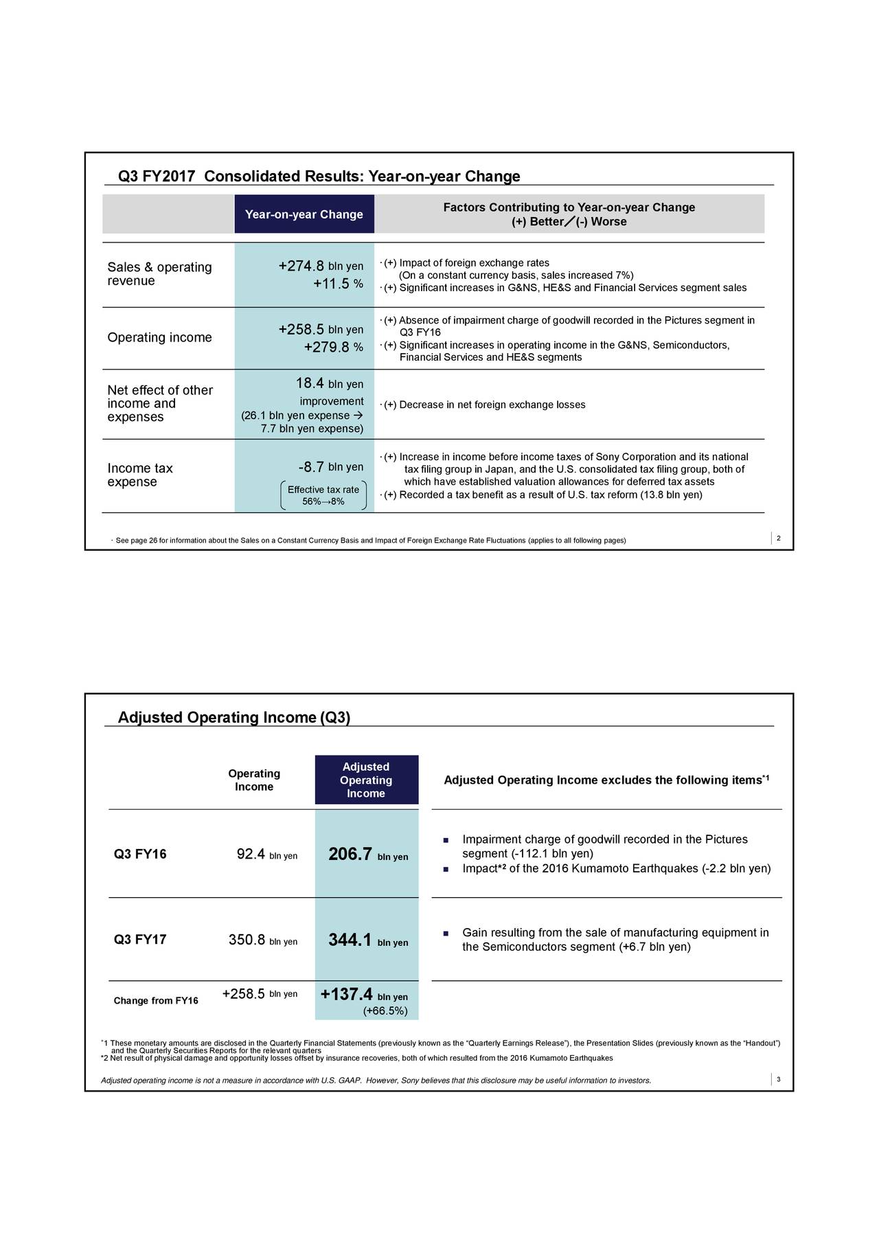 Sony Corporation 2017 Q3 - Results - Earnings Call Slides (NYSE:SONY ...