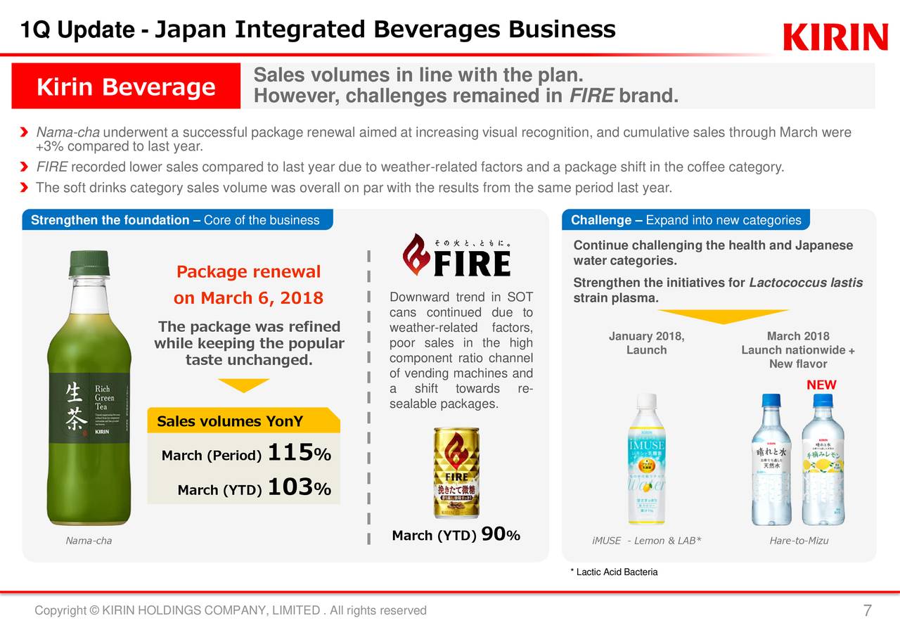 Kirin Holdings Co., Ltd. ADR 2018 Q1 - Results - Earnings Call Slides ...