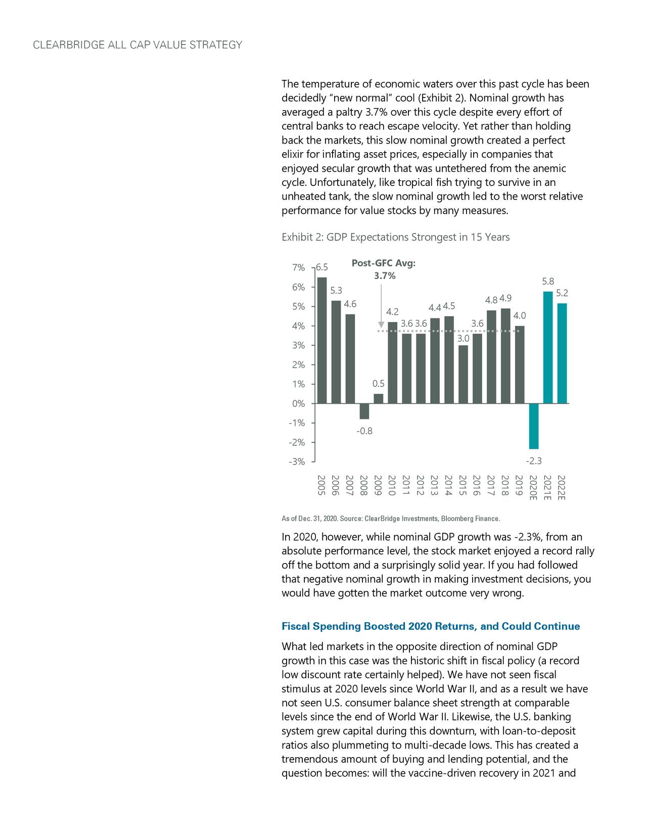 ClearBridge ALL Cap Value Strategy Portfolio Manager Commentary Q4 2020 ...