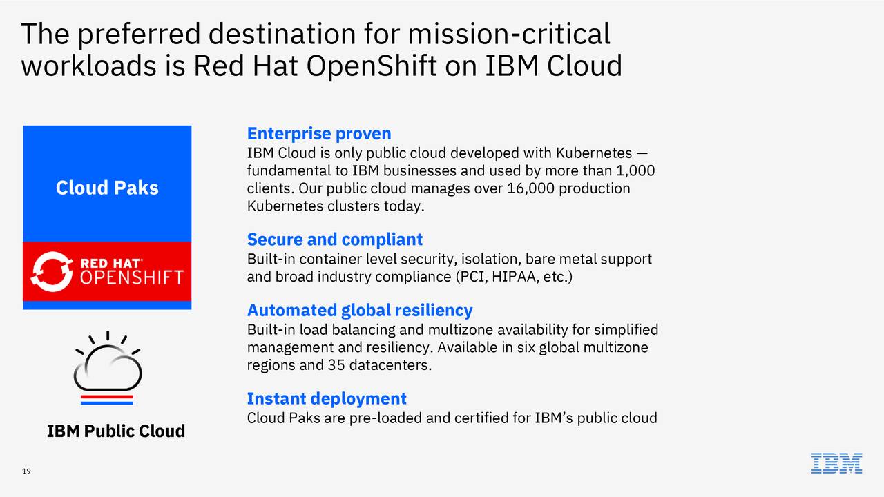 International Business Machines (IBM) Investor Presentation - Slideshow ...