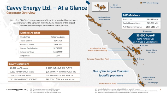Cavvy Energy Ltd. 2025 Q3 - Results - Earnings Call Presentation (TSX ...