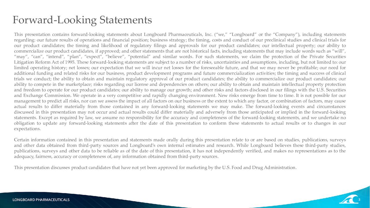 Longboard Pharmaceuticals (LBPH) Investor Presentation - Slideshow ...