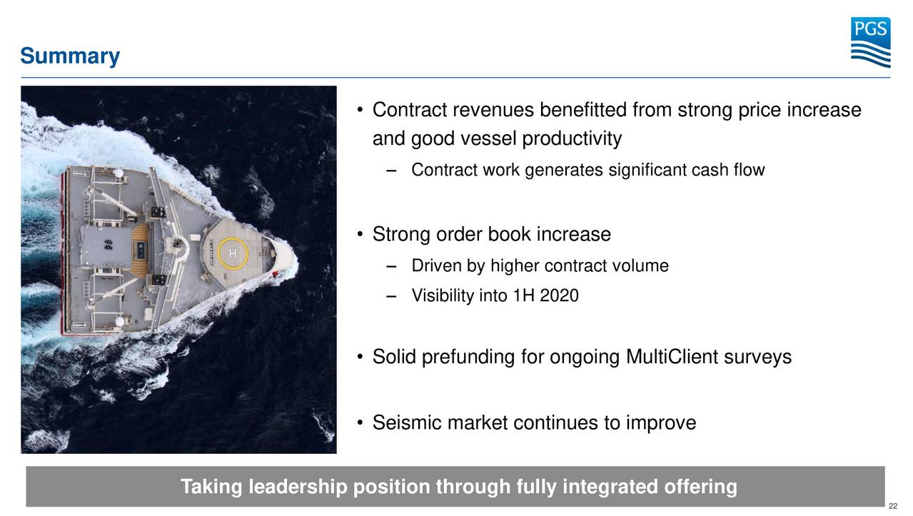 PGS ASA 2019 Q2 - Results - Earnings Call Slides (OTCMKTS:PGSVY) | Seeking Alpha
