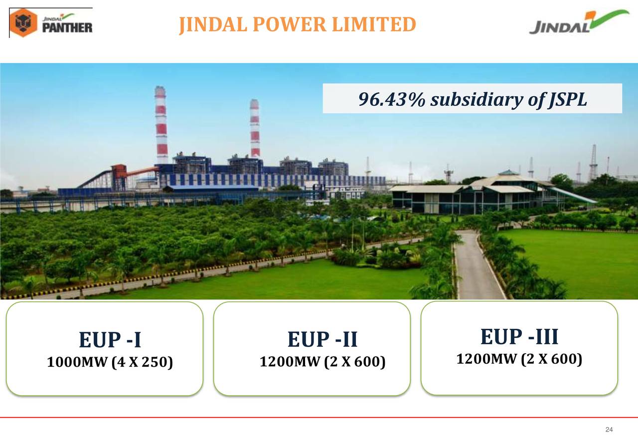 Jindal Steel & Power Ltd ADR 2018 Q2 - Results - Earnings Call Slides ...