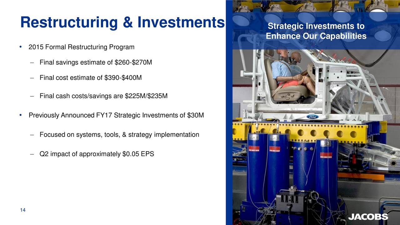 Jacobs Engineering Group Inc. 2017 Q1 - Results - Earnings Call Slides ...