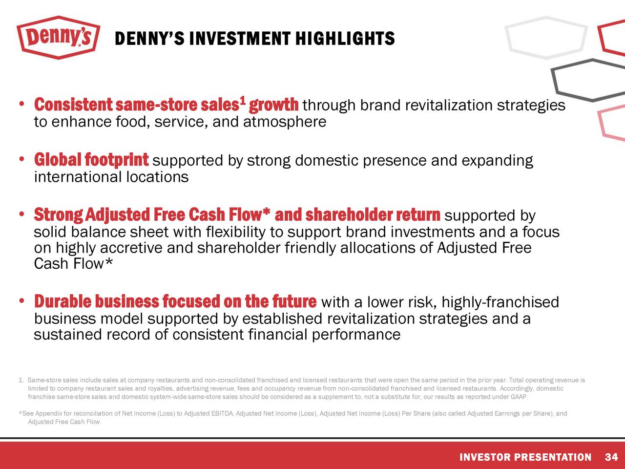 Denny's (DENN) Investor Presentation - Slideshow (NASDAQ:DENN ...