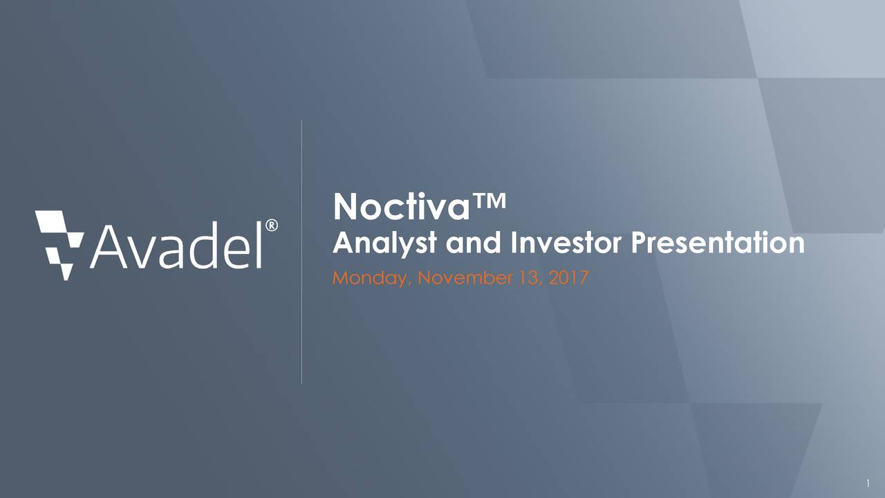 Avadel Pharmaceuticals (AVDL) Presenst On Noctiva - Slideshow (NASDAQ ...
