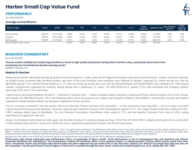 Harbor Small Cap Value Fund Q2 2025 Commentary (Mutual Fund:HASCX ...