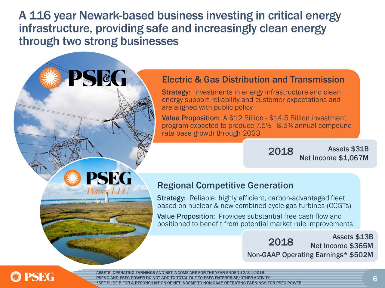 Public Service Enterprise Group (PEG) Investor Presentation - Slideshow ...