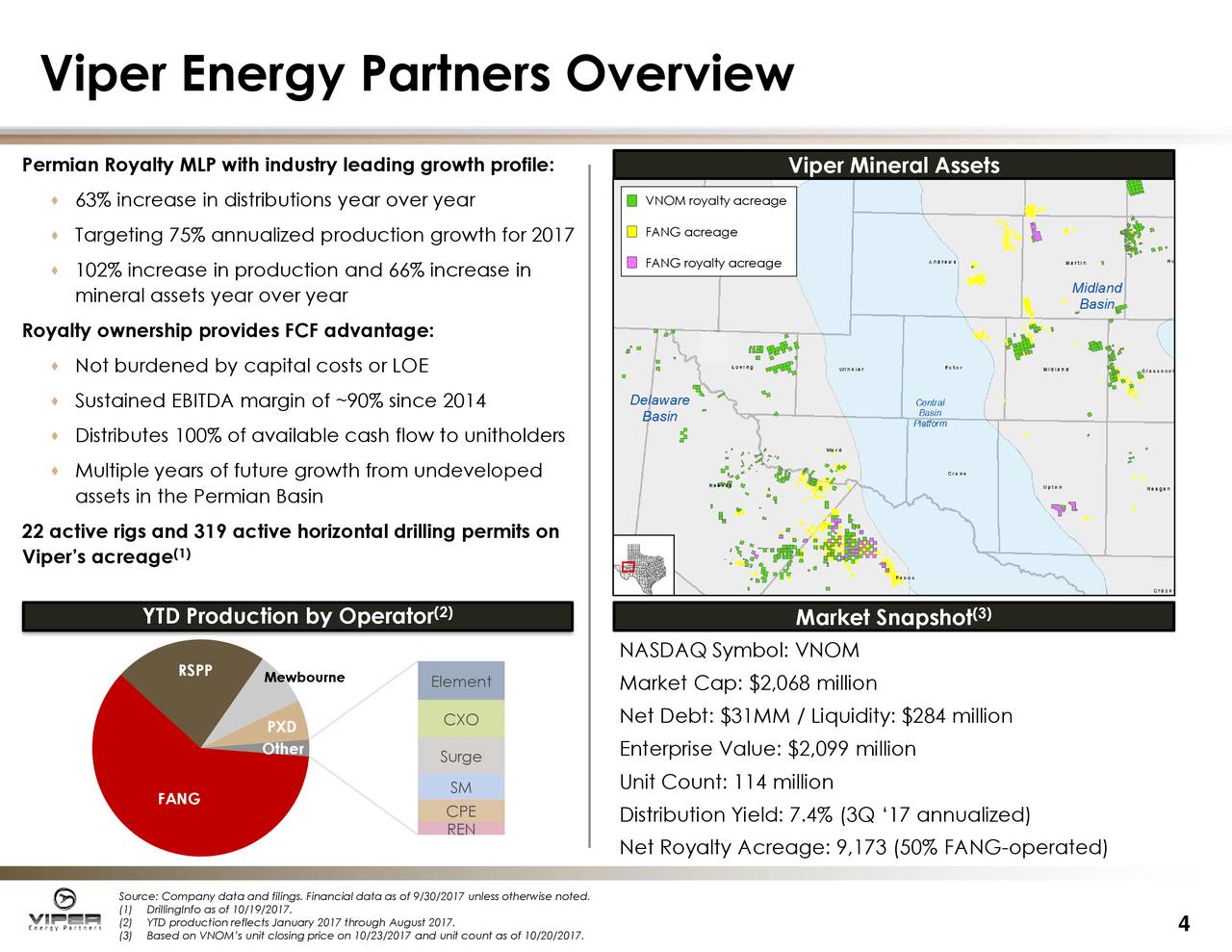 Viper Energy Partners LP 2017 Q3 - Results - Earnings Call Slides - Viper Energy Partners LP ...