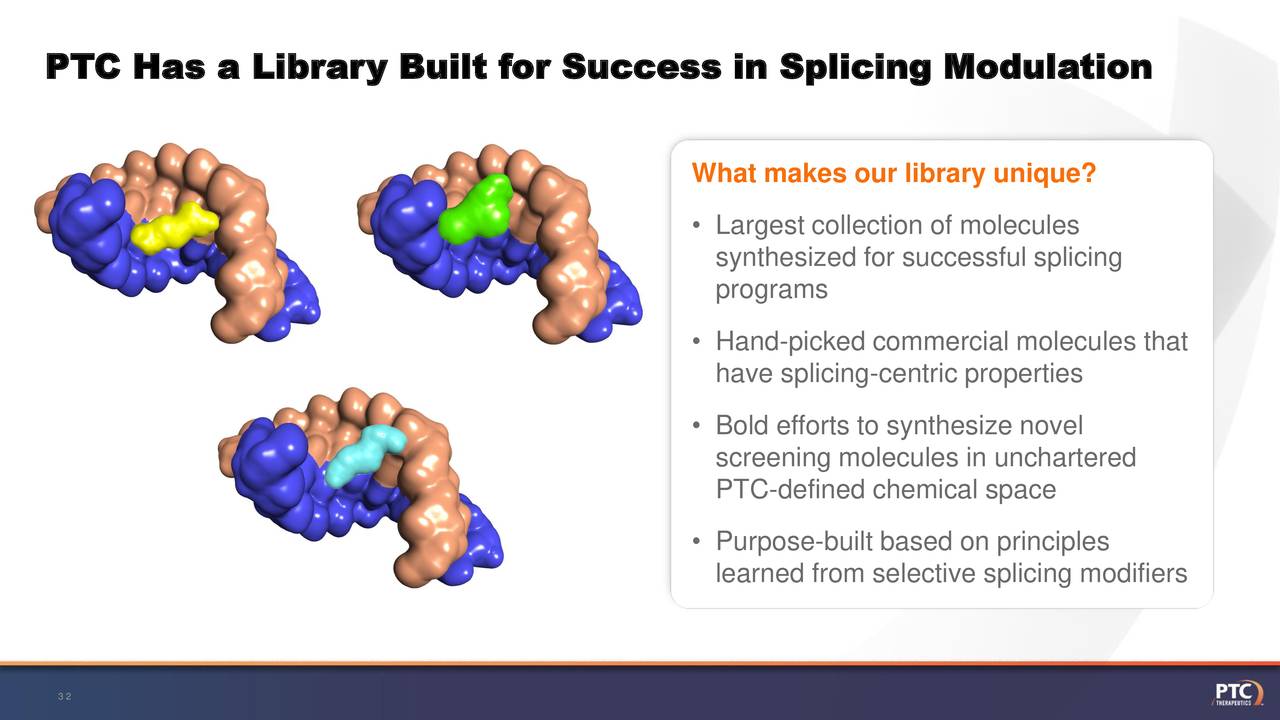 PTC Therapeutics (PTCT) Investor Presentation - Slideshow (NASDAQ:PTCT ...