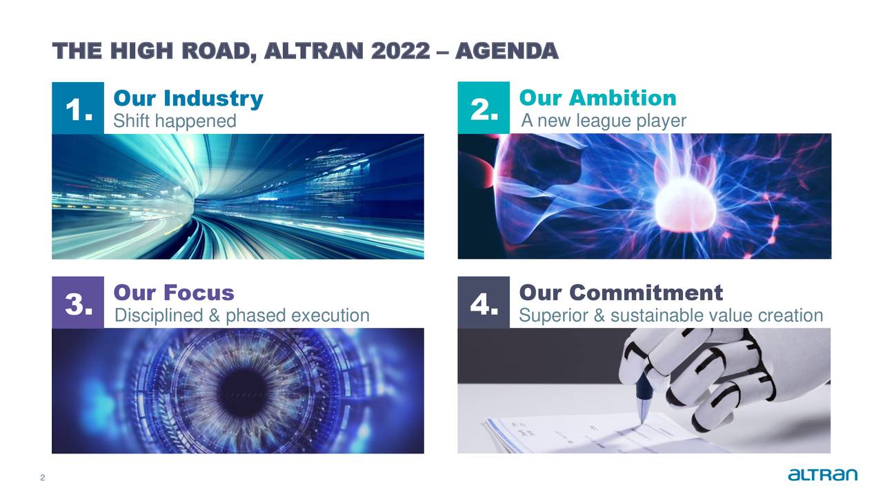 Altran Technologies (ALTKY) Investor Presentation - Slideshow (OTCMKTS ...