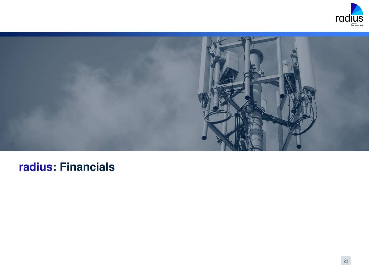 Radius Global Infrastructure (RADI) Investor Presentation - Slideshow ... Radius Global Infrastructure (RADI) Investor Presentation - Slideshow ...