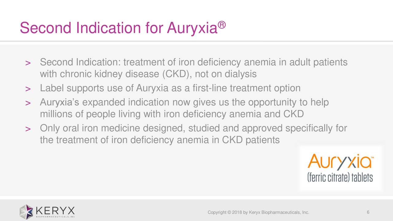 Keryx Biopharmaceuticals, Inc. 2017 Q4 - Results - Earnings Call Slides ...