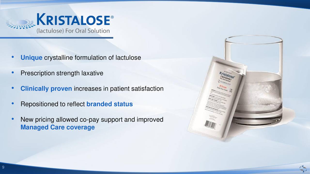 Cumberland Pharmaceuticals: Can Stock Rally Continue In 2022? | Seeking ...