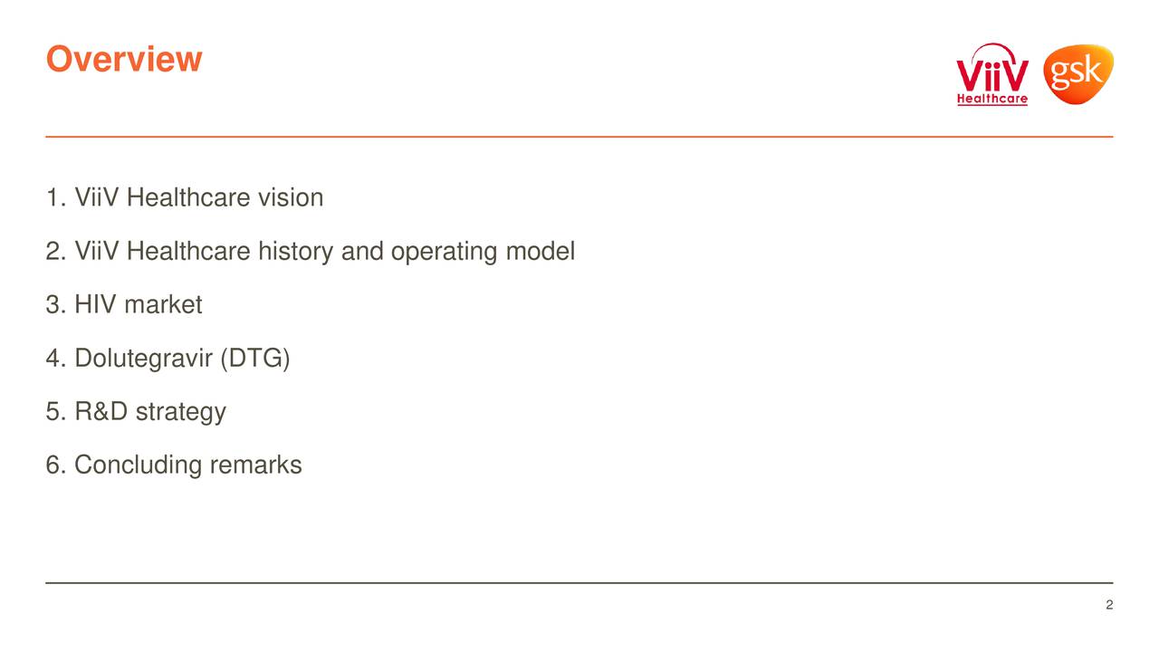 GlaxoSmithKline's HIV And ViiV Healthcare Presentation To Goldman Sachs ...