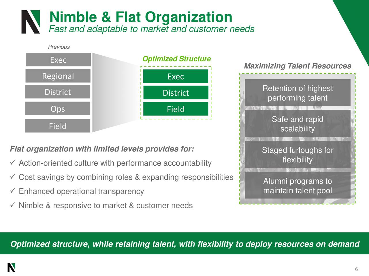 NexTier Oilfield Solutions (NEX) Investor Presentation - Slideshow ...