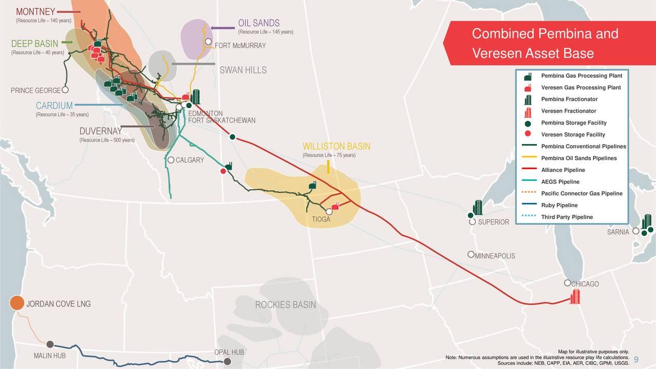 Pembina Pipeline (PBA) Investor Presentation - Slideshow - Pembina ...