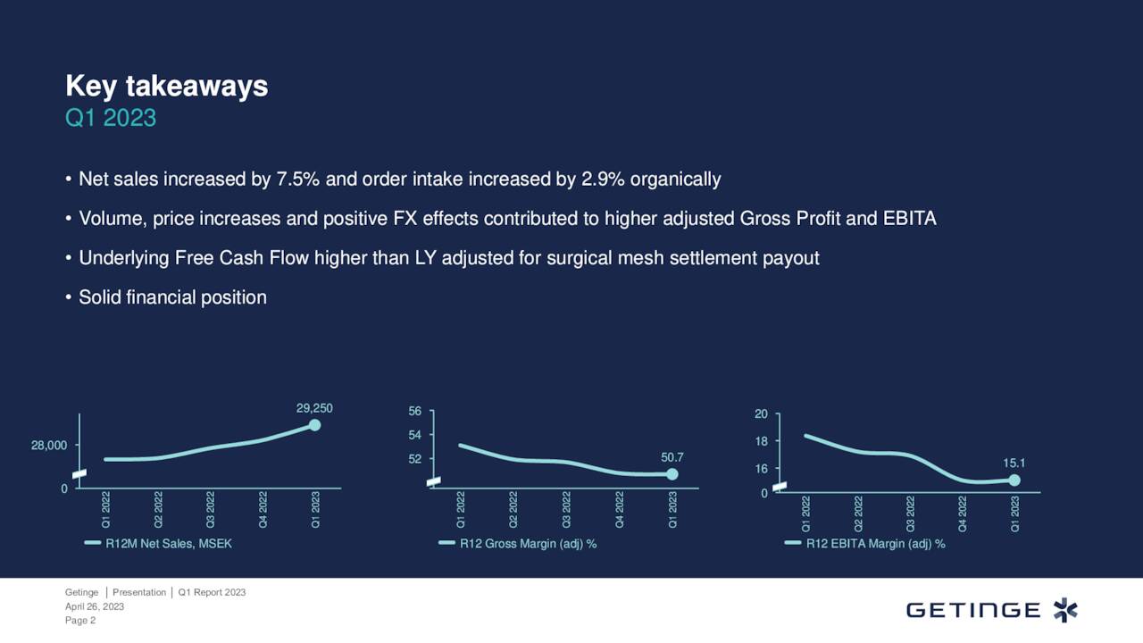 Getinge AB (publ) 2023 Q1 - Results - Earnings Call Presentation (OTCMKTS:GNGBF) | Seeking Alpha